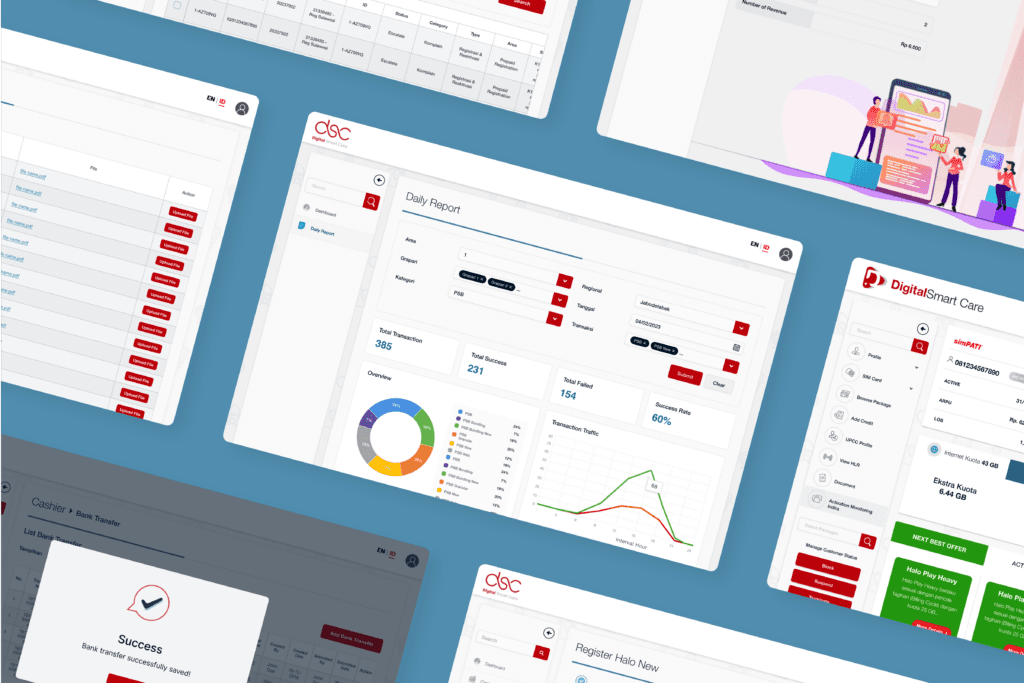 Works – DAnS Multi Pro