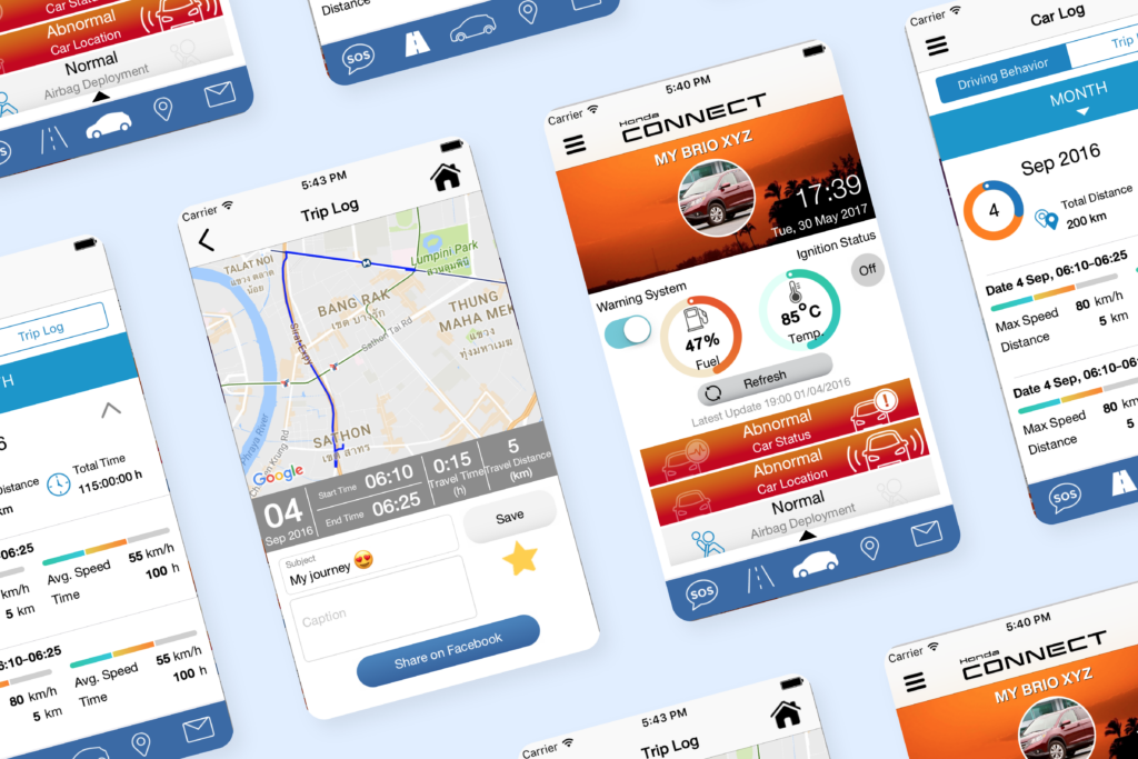 Works – DAnS Multi Pro
