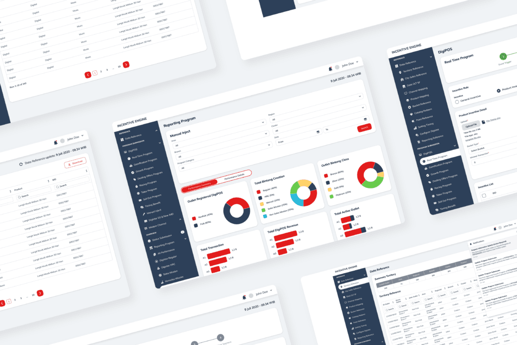 Works – DAnS Multi Pro