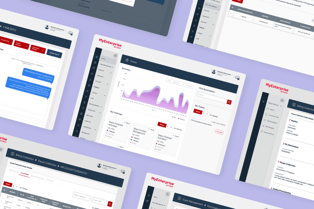 Works – DAnS Multi Pro