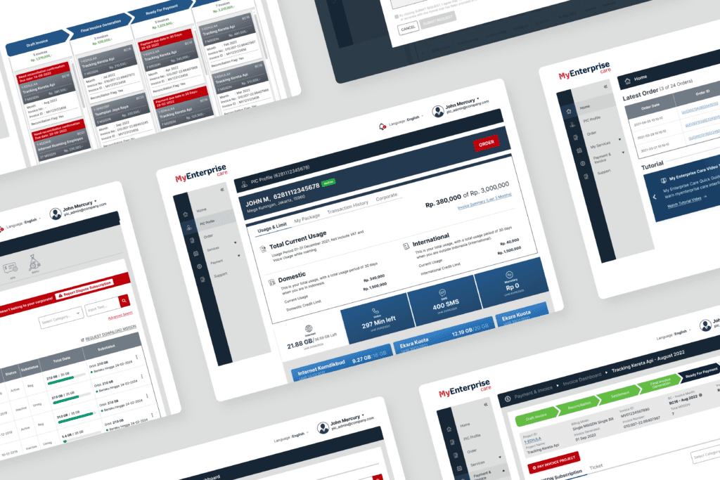 Works – DAnS Multi Pro