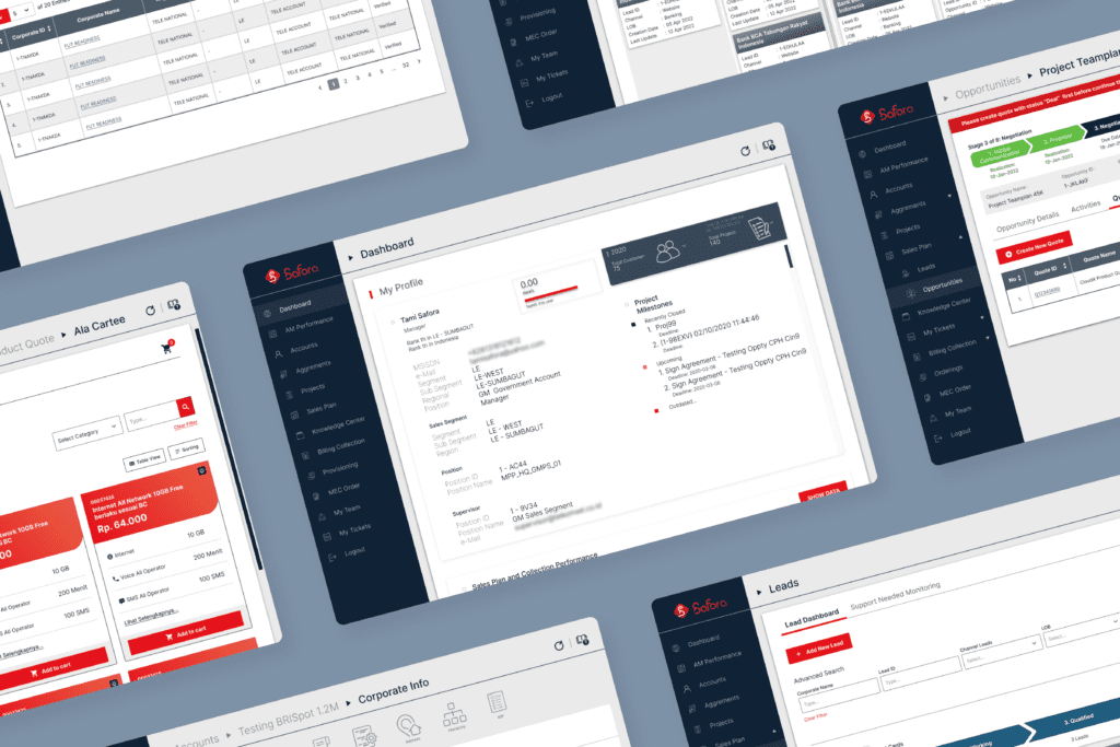 Works – DAnS Multi Pro